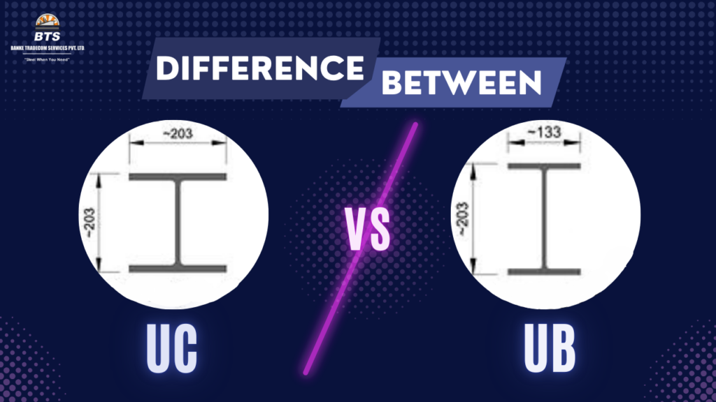 Universal Column vs Universal Beam | Meaning | UC ? UB? - Banke Tradecom Blog