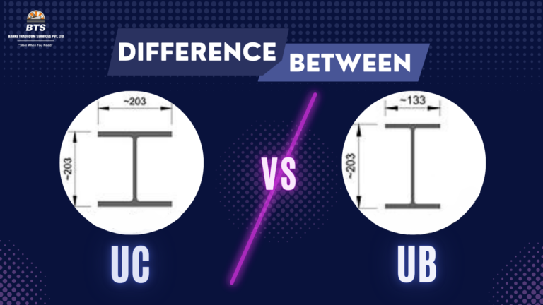 Universal Column vs Universal Beam | Meaning | UC ? UB? - Banke ...